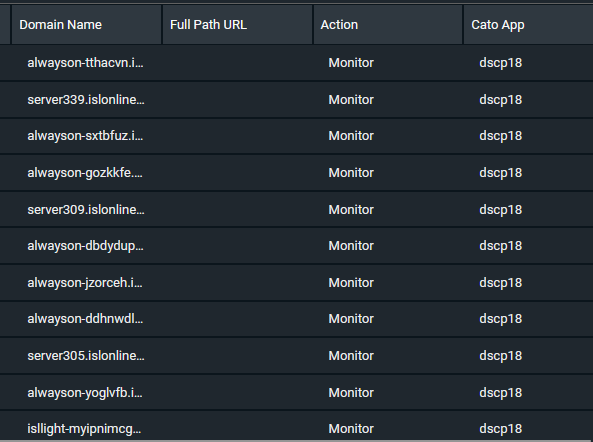 Wireless Traffic Identified as DSCP18 | Cato Connect