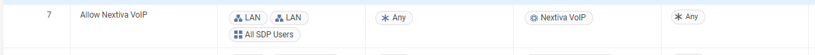 Visual Bugs in the UI? | Cato Connect