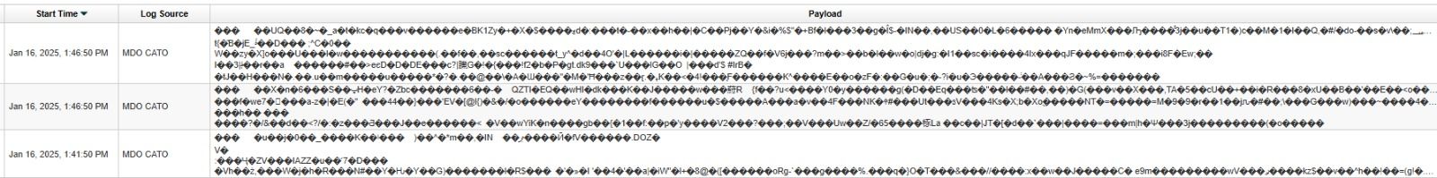 Logs from Azure are encrypted on Qradar | Cato Connect